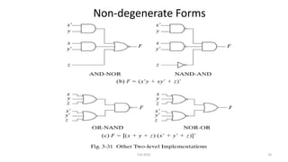 Lecture4 Chapter3- Non-Degenerate Forms.pdf