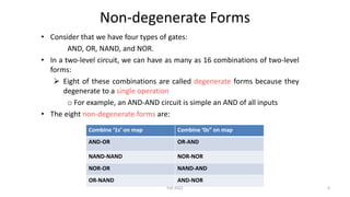 Lecture4 Chapter3- Non-Degenerate Forms.pdf