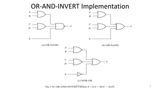 Lecture4 Chapter3- Non-Degenerate Forms.pdf