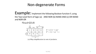 Lecture4 Chapter3- Non-Degenerate Forms.pdf