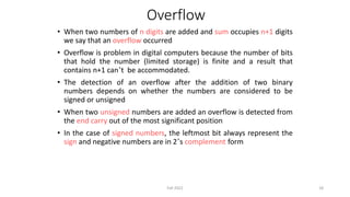 Lecture4 Chapter4- Design 4-bit Lookahead Carry Binary Adder-Subtractor ...