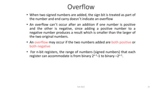 Lecture4 Chapter4- Design 4-bit Lookahead Carry Binary Adder-Subtractor ...
