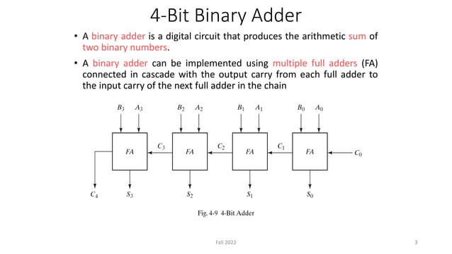 Lecture4 Chapter4- Design 4-bit Lookahead Carry Binary Adder-Subtractor Circuit.pdf ...