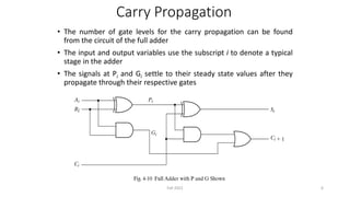 Lecture4 Chapter4- Design 4-bit Lookahead Carry Binary Adder-Subtractor Circuit.pdf