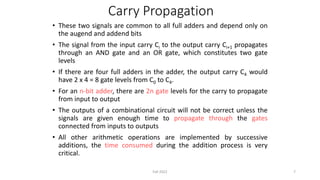 Lecture4 Chapter4- Design 4-bit Lookahead Carry Binary Adder-Subtractor Circuit.pdf