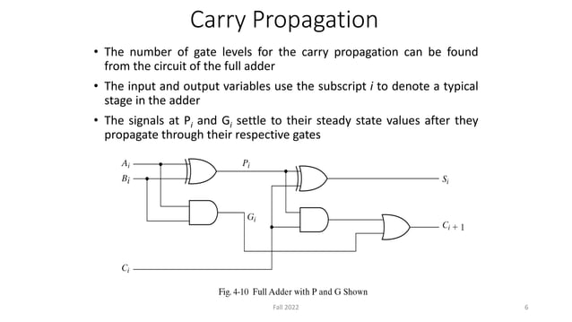 Lecture4 Chapter4 Design 4 Bit Lookahead Carry Binary Adder Subtractor Circuitpdf