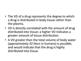 lecture 4 Clinical pharmacokinetics.pptx