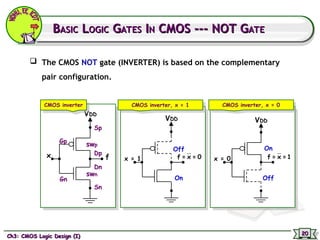 PMOS NMOS CMOS Logic Design_1 Presentation | PPT