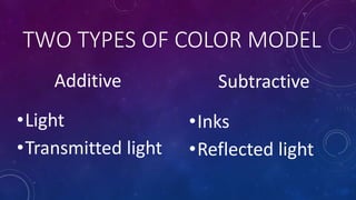 Lecture 4 color model | PPT