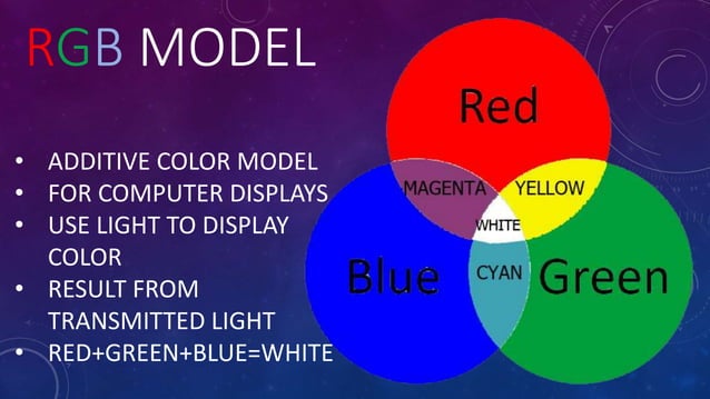 Lecture 4 color model | PPT