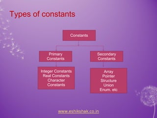 Lecture 4 constants_variables | PPT
