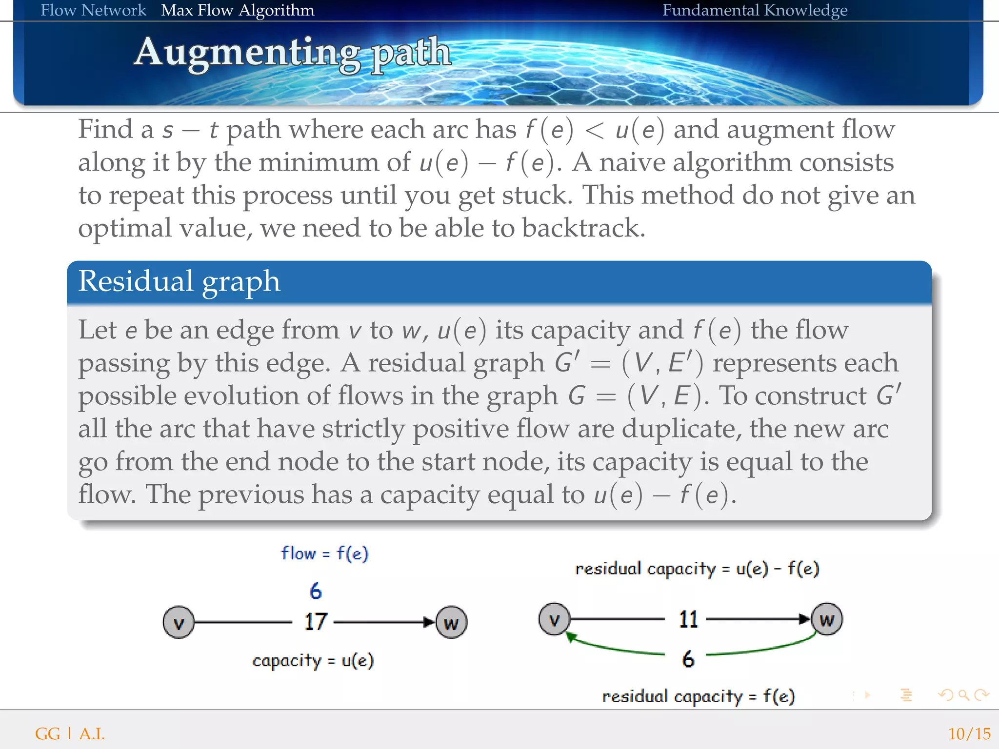 Max Flow Problem | PDF