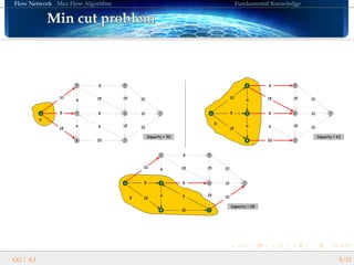 Max Flow Problem | PDF