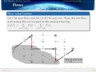 Max Flow Problem | PDF