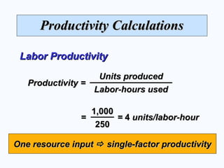 Lecture 4 dated 14-9-2024 Productivity Measurement.ppt