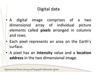 Lecture 4 Digital Image Processing (1).pptx
