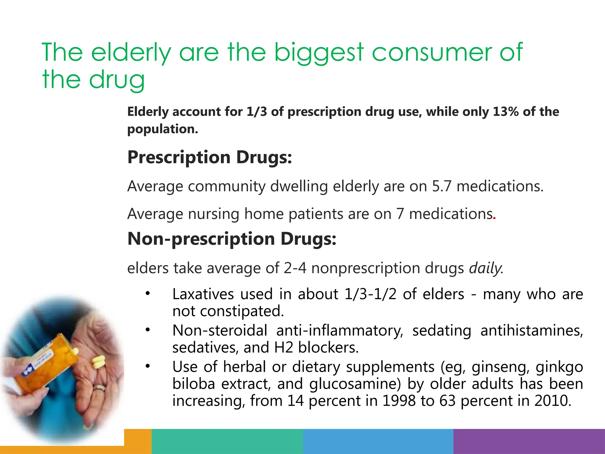 Lecture 4_Drug Prescribing for the Older Adult What Clinicians Need to ...