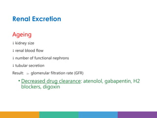 Lecture 4_Drug Prescribing for the Older Adult What Clinicians Need to ...