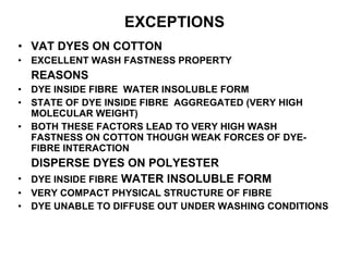 Lecture 4 dyeing basics | PPT