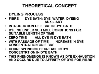Lecture 4 dyeing basics | PPT