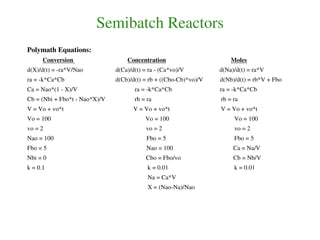 Semi batch reactor presentation for chemical engineering | PPT