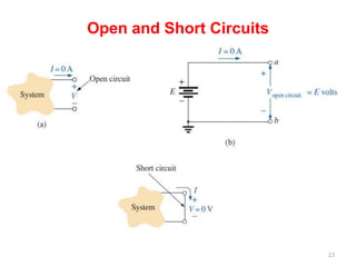 Lecture 4_Electrical Engineering-1.pptx