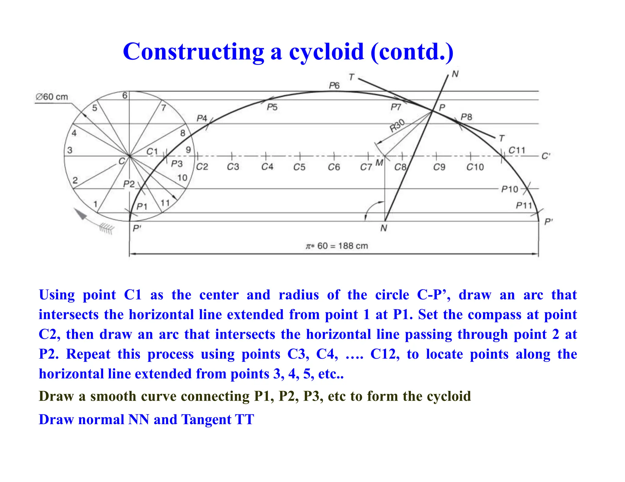Lecture4 Engineering Curves and Theory of projections.pptx