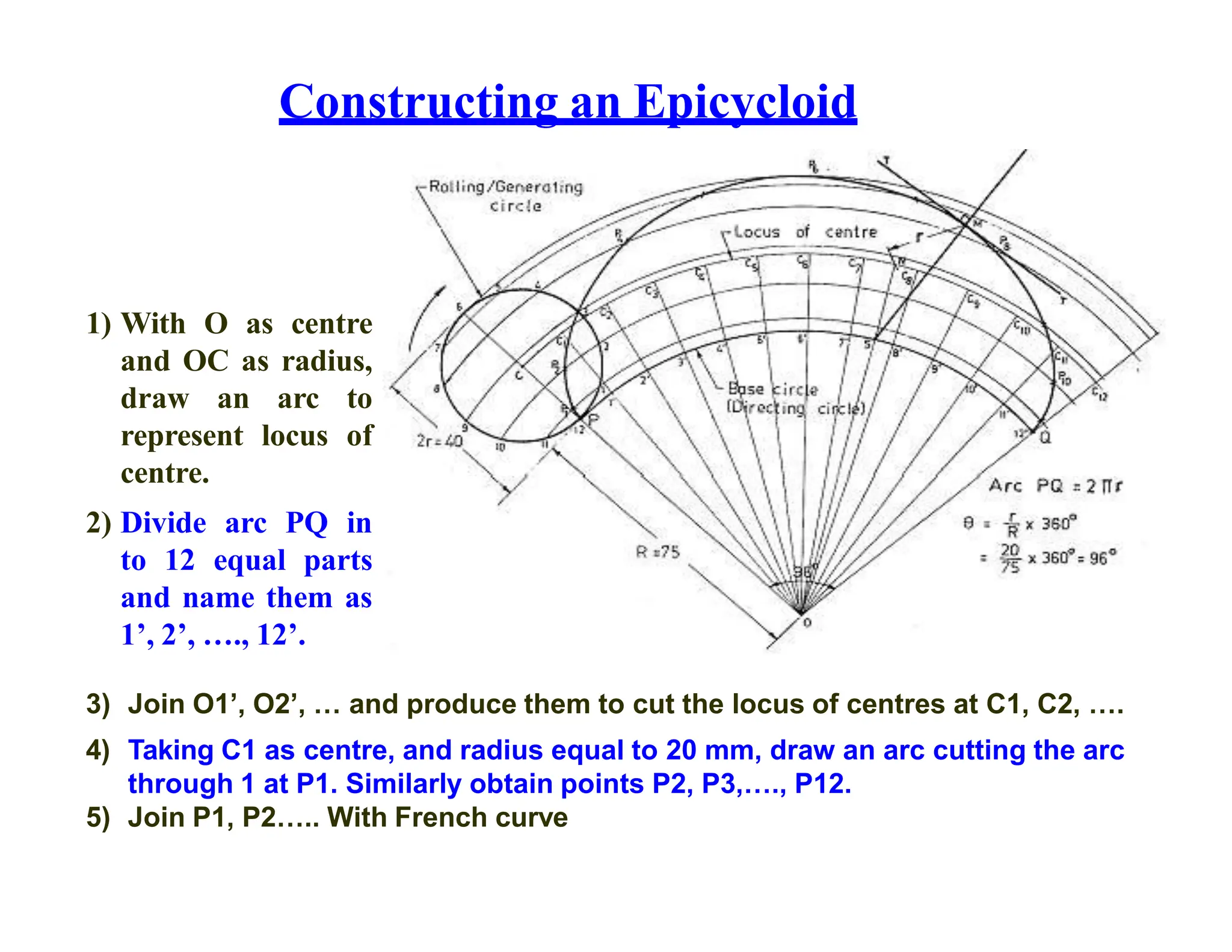 Lecture4 Engineering Curves and Theory of projections.pptx