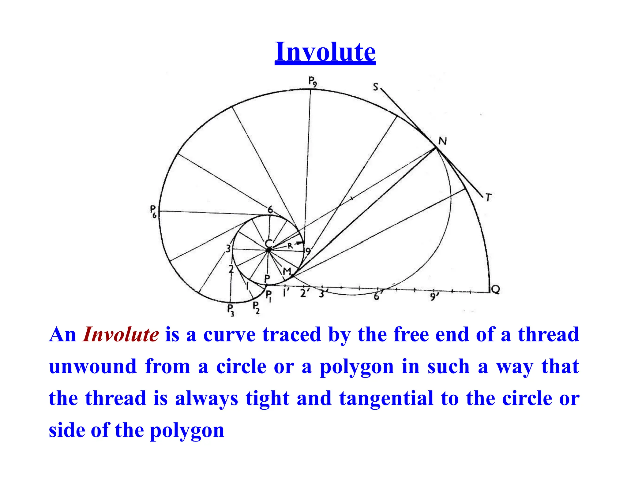 Lecture4 Engineering Curves and Theory of projections.pptx