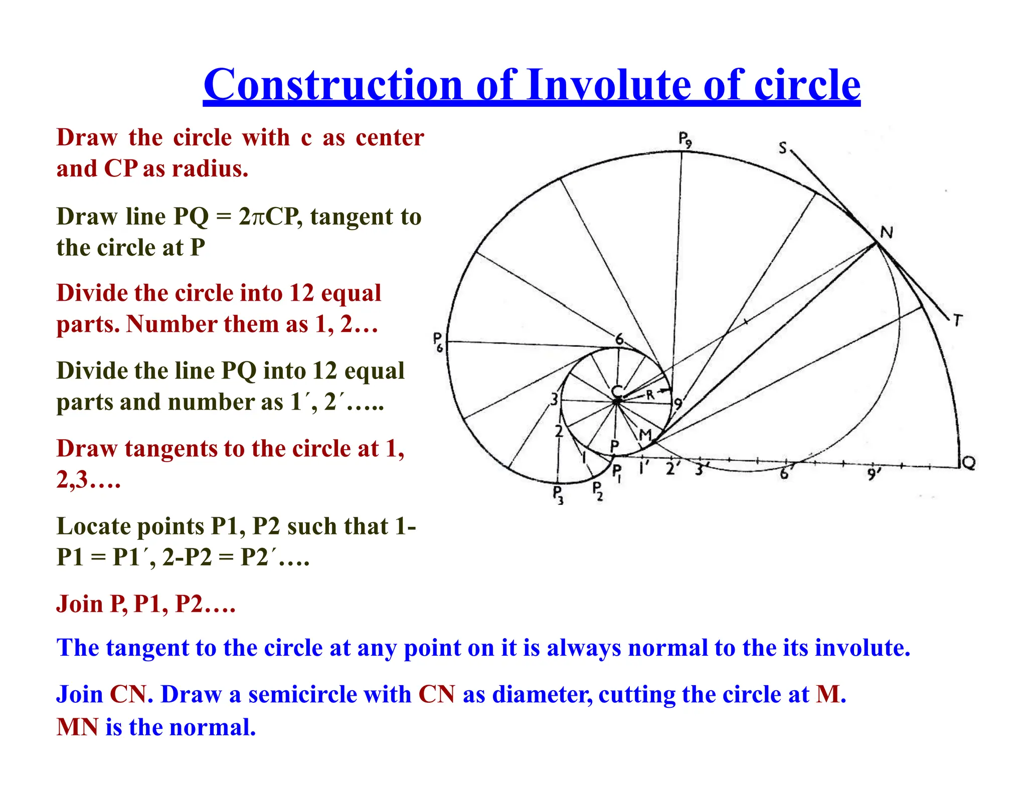 Lecture4 Engineering Curves and Theory of projections.pptx