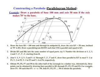 Lecture4 Engineering Curves and Theory of projections.pptx