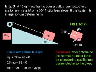 Lecture 4 equilibrium_of_forces | PDF