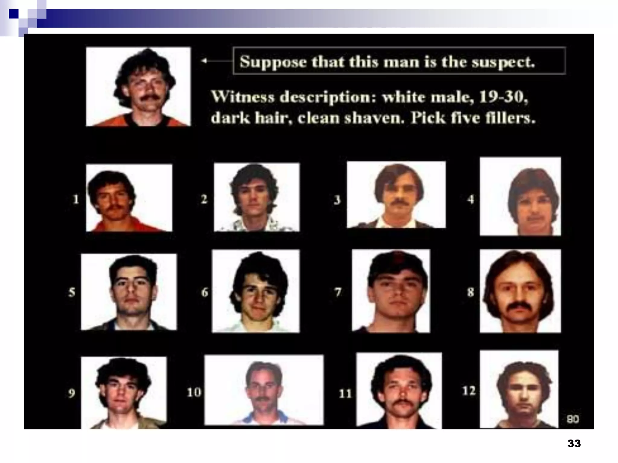 Forensic Psychology:Eye Witness Testimony | PDF