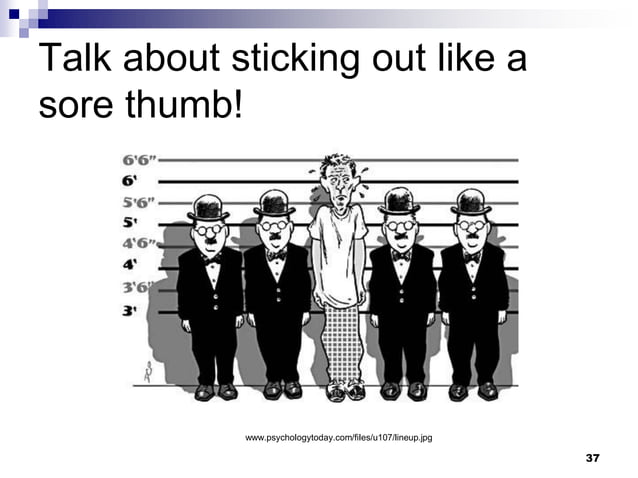 Forensic Psychology:Eye Witness Testimony | PDF