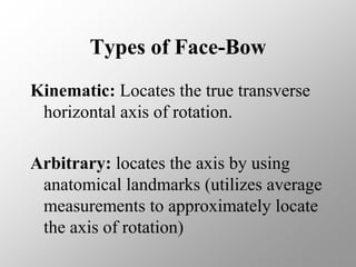 Lecture 4 Face-bow and m Articulators pdf | PDF