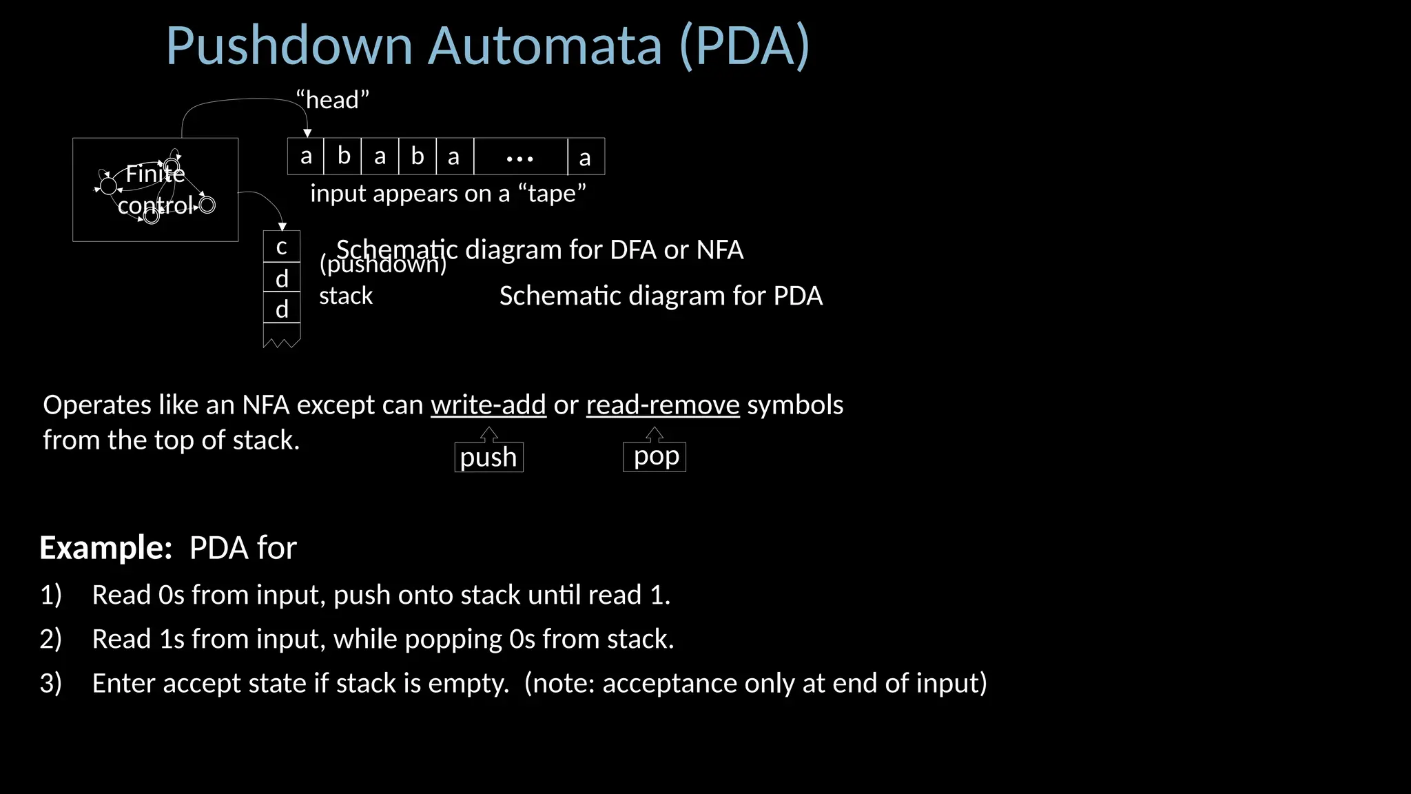 Lecture 4 final FINITE AUTOMATA FOR THEORY OF COMPUTATION | PPTX
