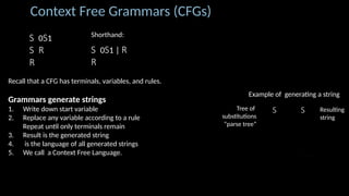 Lecture 4 final FINITE AUTOMATA FOR THEORY OF COMPUTATION | PPTX