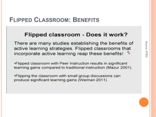 Flipped Classroom | PPT