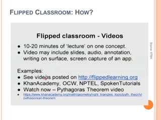 Flipped Classroom | PPT