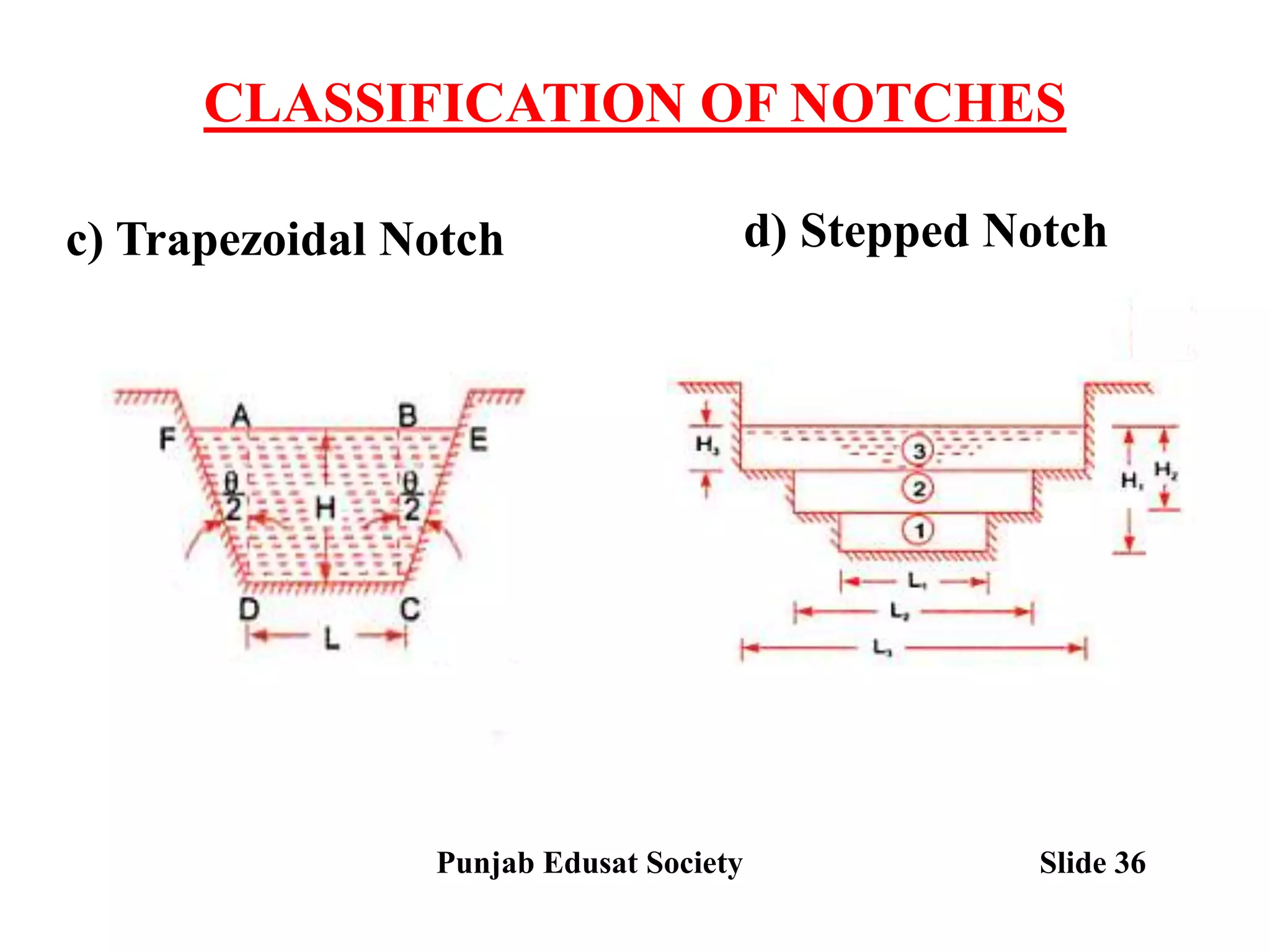 Lecture 4 flow_measurements | PPT