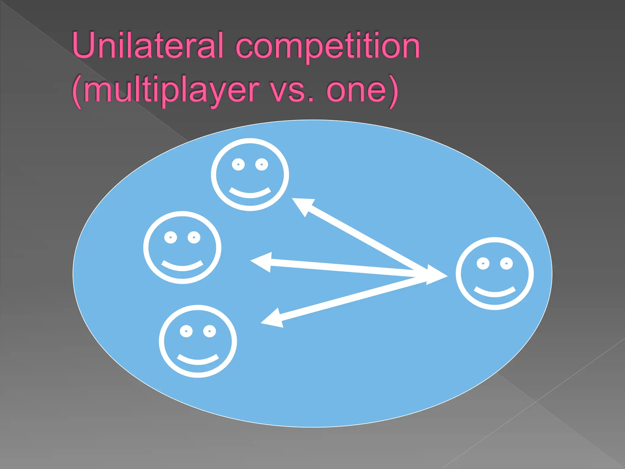 Formal Game Elements lecture 4 Game Development | PPT