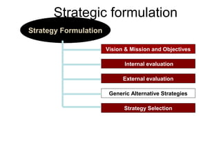 Lecture 4 generic alternative strategies | PPT