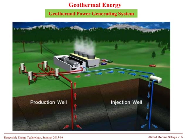 Lecture 4 Geothermal energy and wave energy (1).pptx