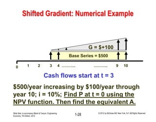 Lecture # 4 gradients factors and nominal and effective interest rates ...