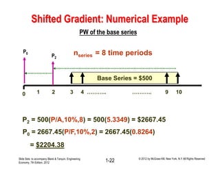 Lecture # 4 gradients factors and nominal and effective interest rates ...