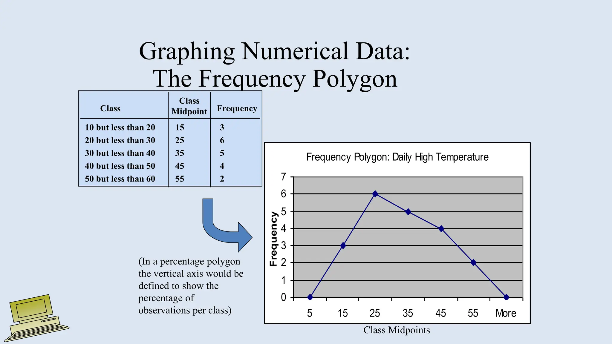 lecture 4 Graphs.pptx