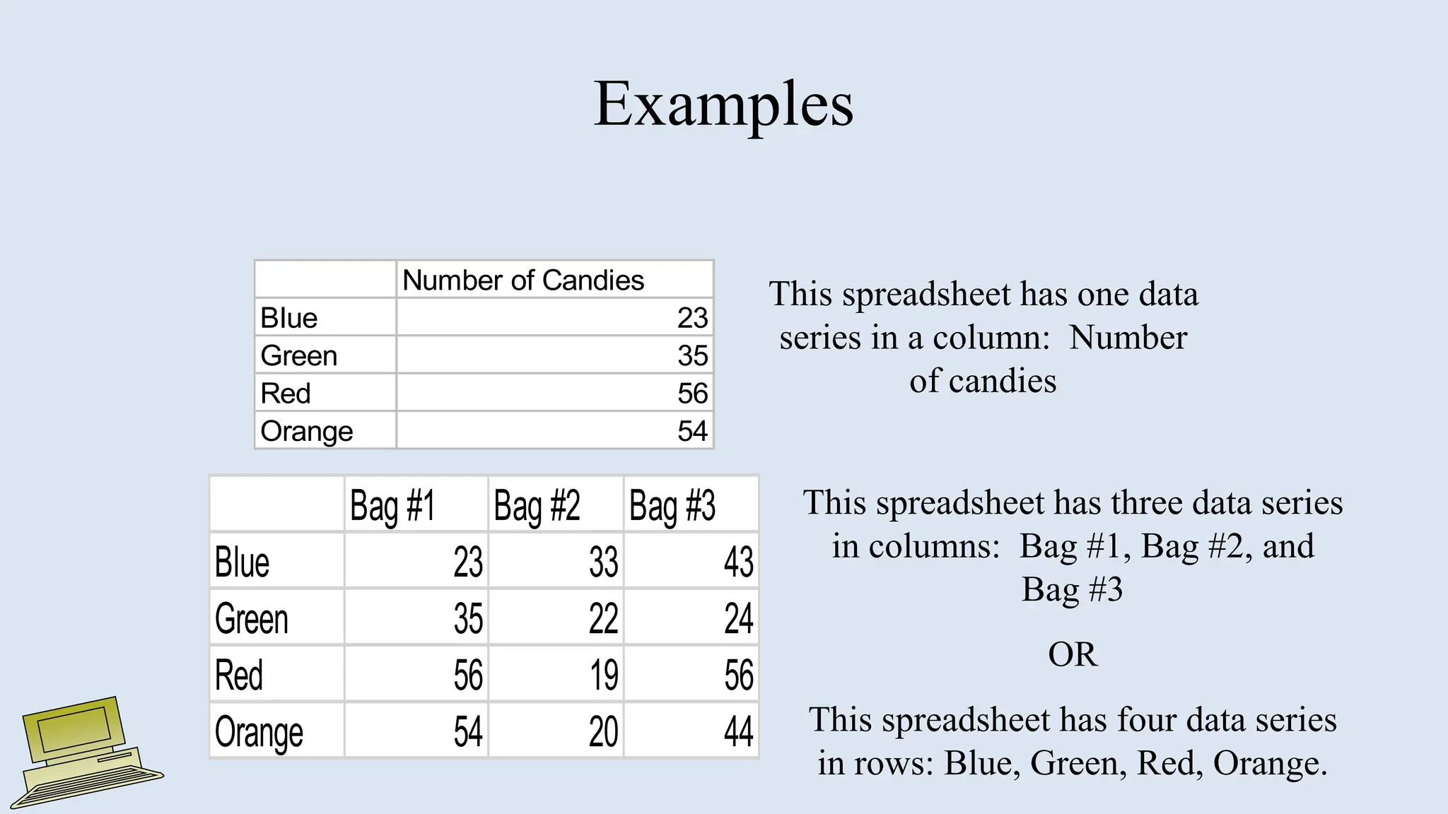 lecture 4 Graphs.pptx