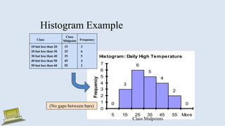 lecture 4 Graphs.pptx