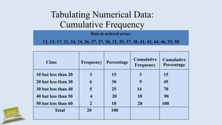 lecture 4 Graphs.pptx