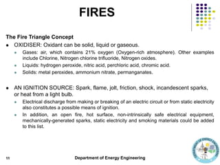 Lecture 4 Industrial Hazards Engineering.pptx